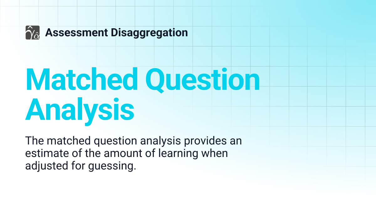 Matched Question Analysis | Assessment Disaggregation